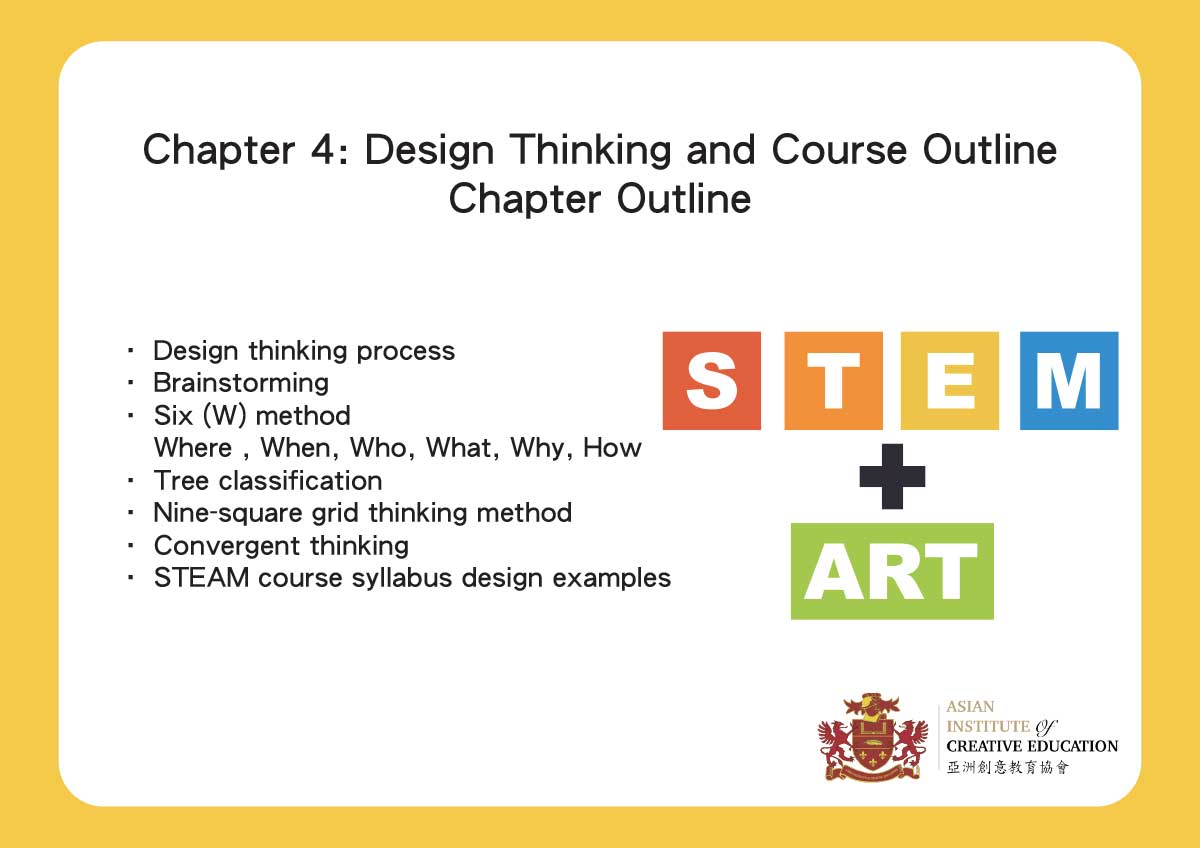 Certified STEAM Mentor - Asian Institute of Creative Education